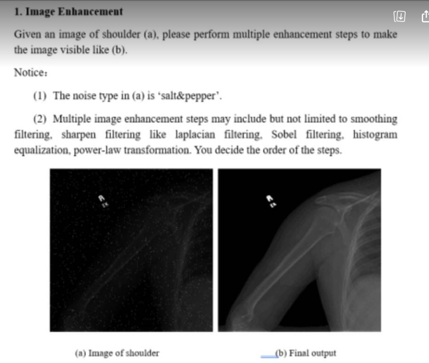 Solved 1. Image Enhancement Given an image of shoulder (a), | Chegg.com