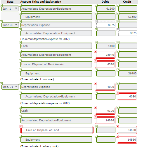 Solved Exercise 9-8 Your answer is partially correct. Try | Chegg.com