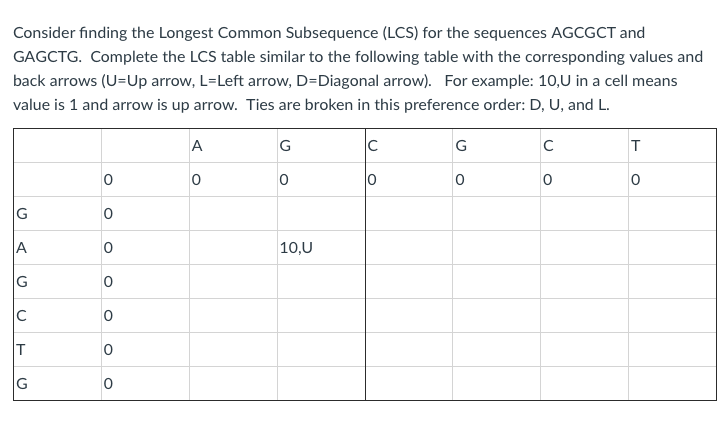 Solved Consider finding the Longest Common Subsequence (LCS) | Chegg.com