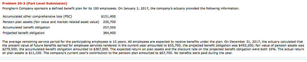 Solved Problem 20-3 (Part Level Submission) Pronghorn | Chegg.com