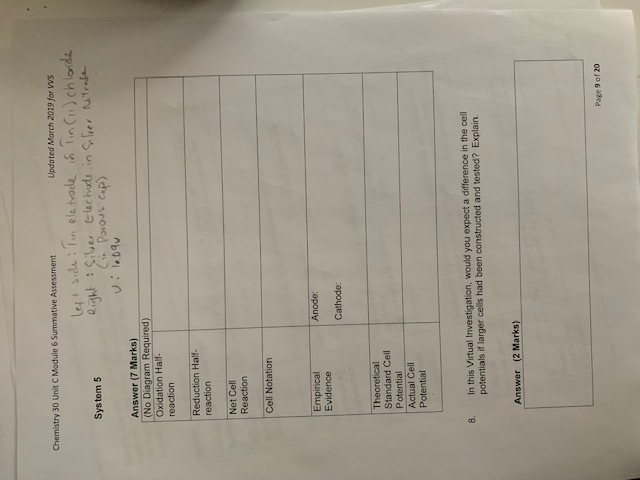Chemistry 30 Unit C Module 6 Summative Assessment | Chegg.com