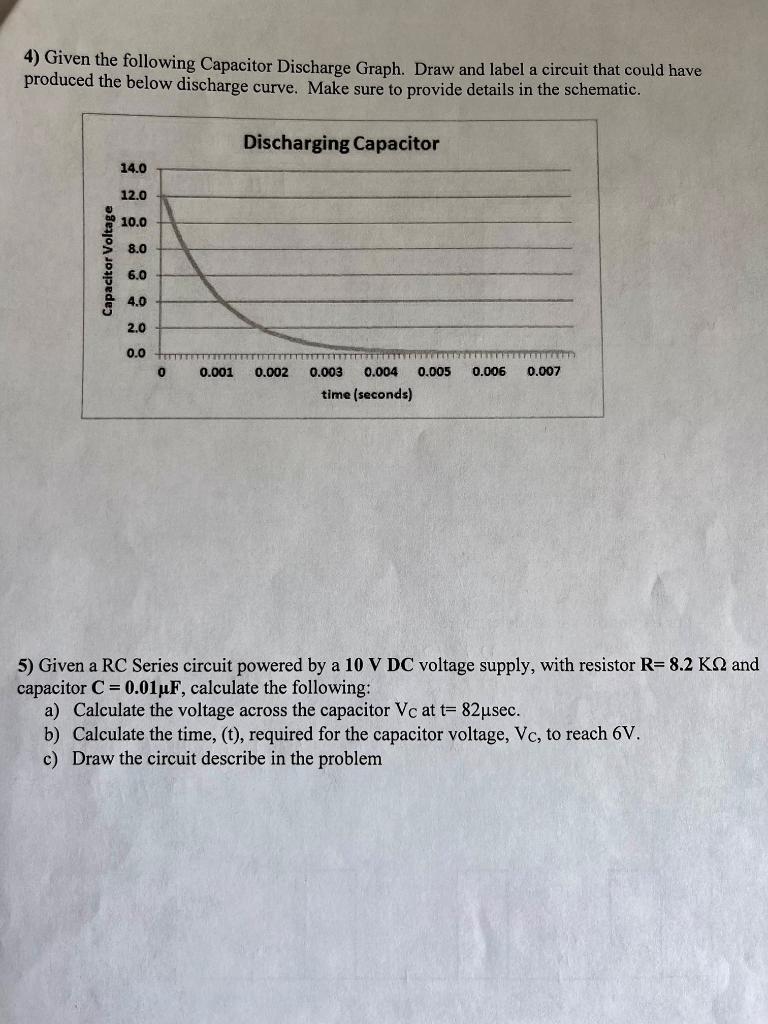 4) Given the following Capacitor Discharge Graph. | Chegg.com