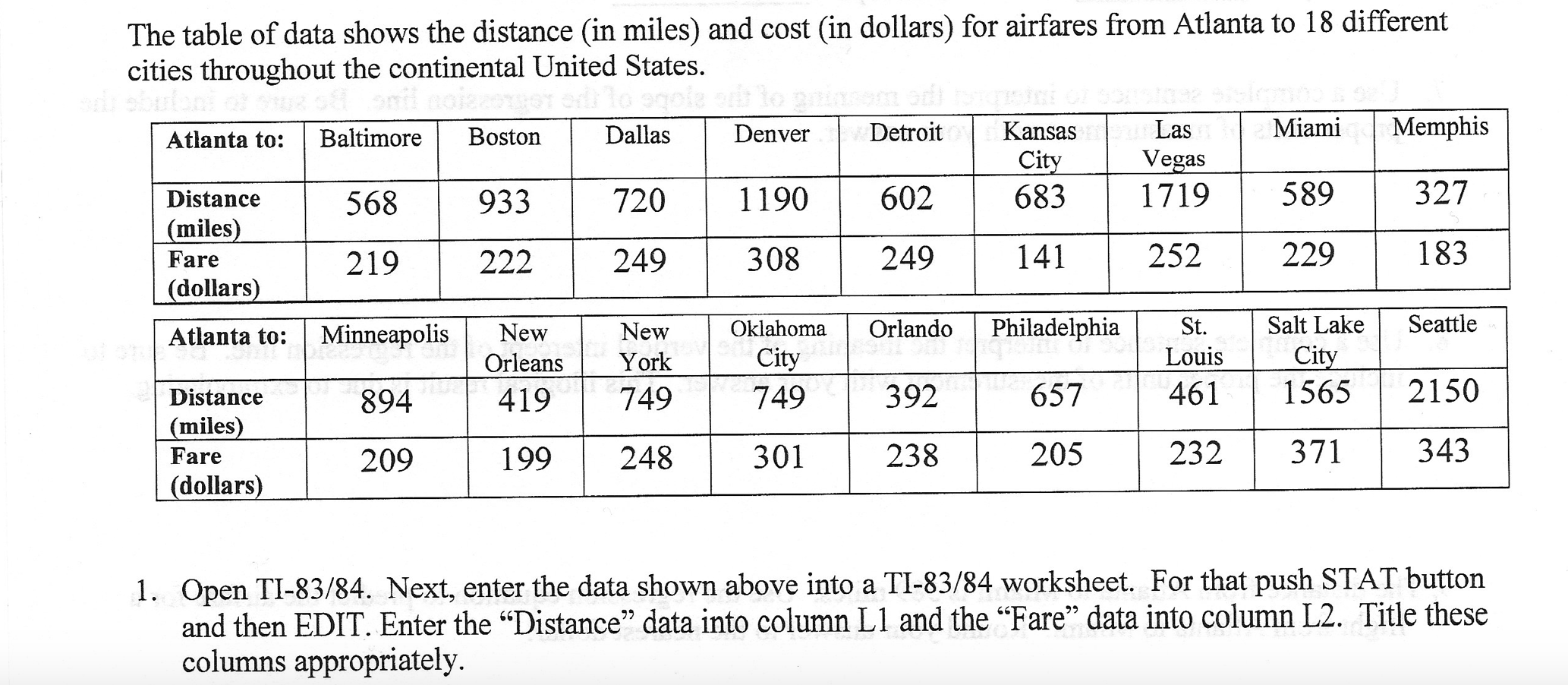Solved The table of data shows the distance (in miles) and | Chegg.com