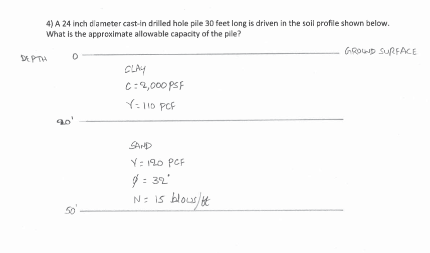 Solved 4) A 24 inch diameter cast-in drilled hole pile 30 | Chegg.com