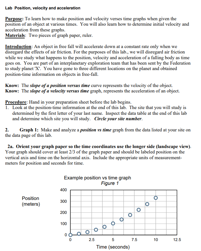 Solved Lab Position, velocity and acceleration Purpose: To | Chegg.com