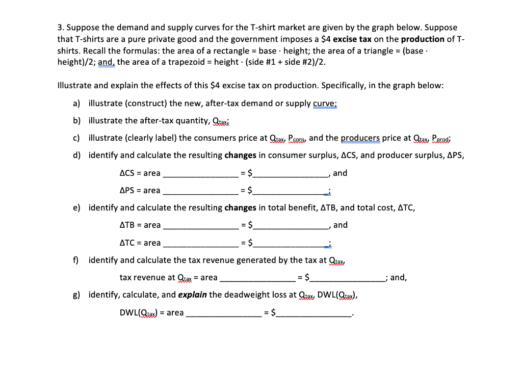 Solved 3. Suppose the demand and supply curves for the | Chegg.com