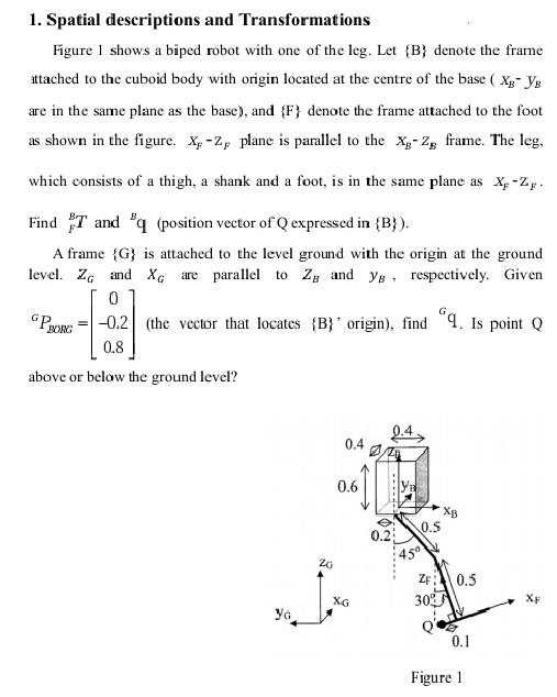 Solved 1. Spatial descriptions and Transformations Figure 1 | Chegg.com