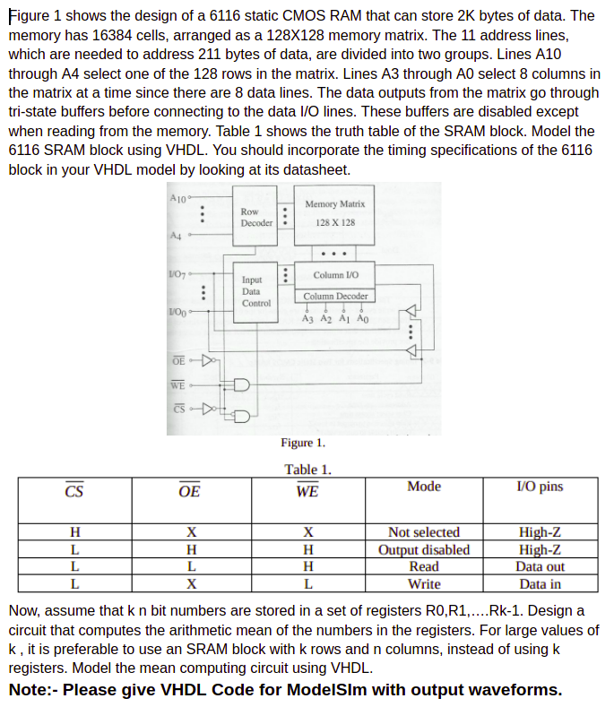 Solved Figure 1 shows the design of a 6116 static CMOS RAM | Chegg.com