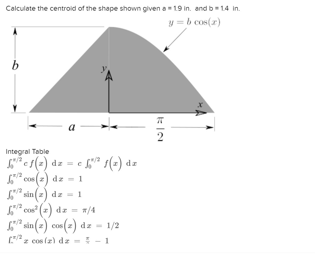 Solved Calculate the centroid of the shape shown given a=1.9 | Chegg.com
