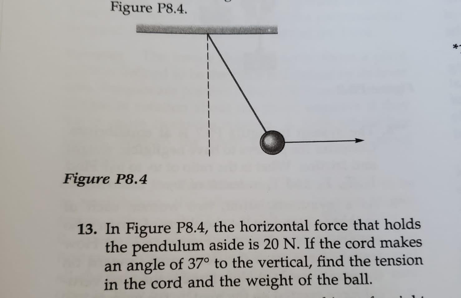 Solved In figure P8.4, the horizontal force that holds the | Chegg.com