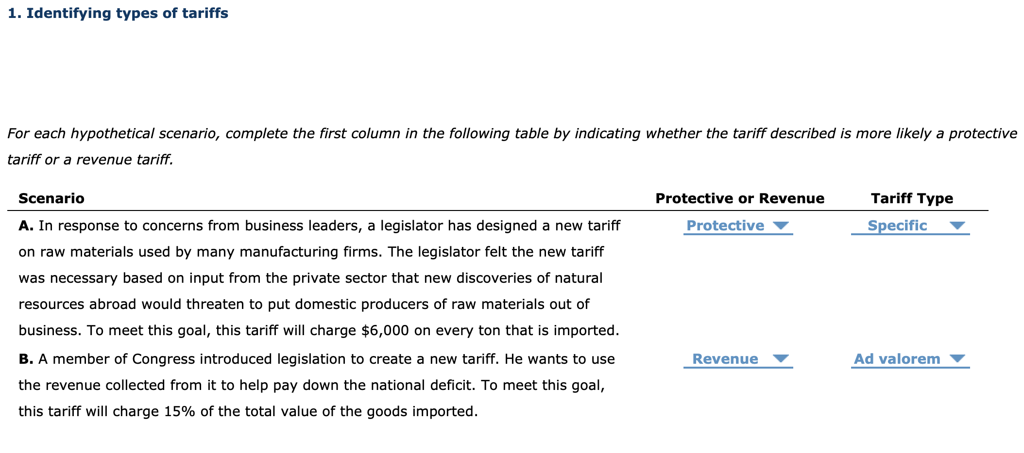 Solved 1. Identifying types of tariffs For each hypothetical | Chegg.com
