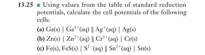 Solved Using values from the table of standard reduction | Chegg.com
