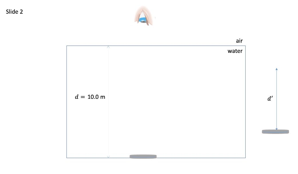 Instructions for each slide 1. Open up the Excel file | Chegg.com