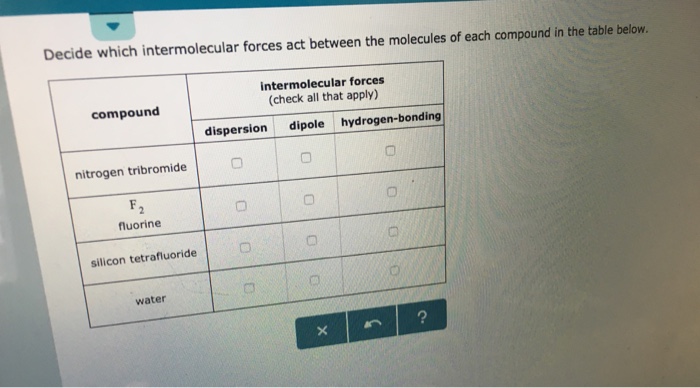 Solved Decide which intermolecular forces act between the | Chegg.com Solved Decide which intermolecular forces act between the | Chegg.com