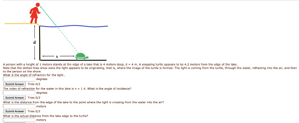 Solved A person with a height of 1 meters stands at the edge | Chegg.com