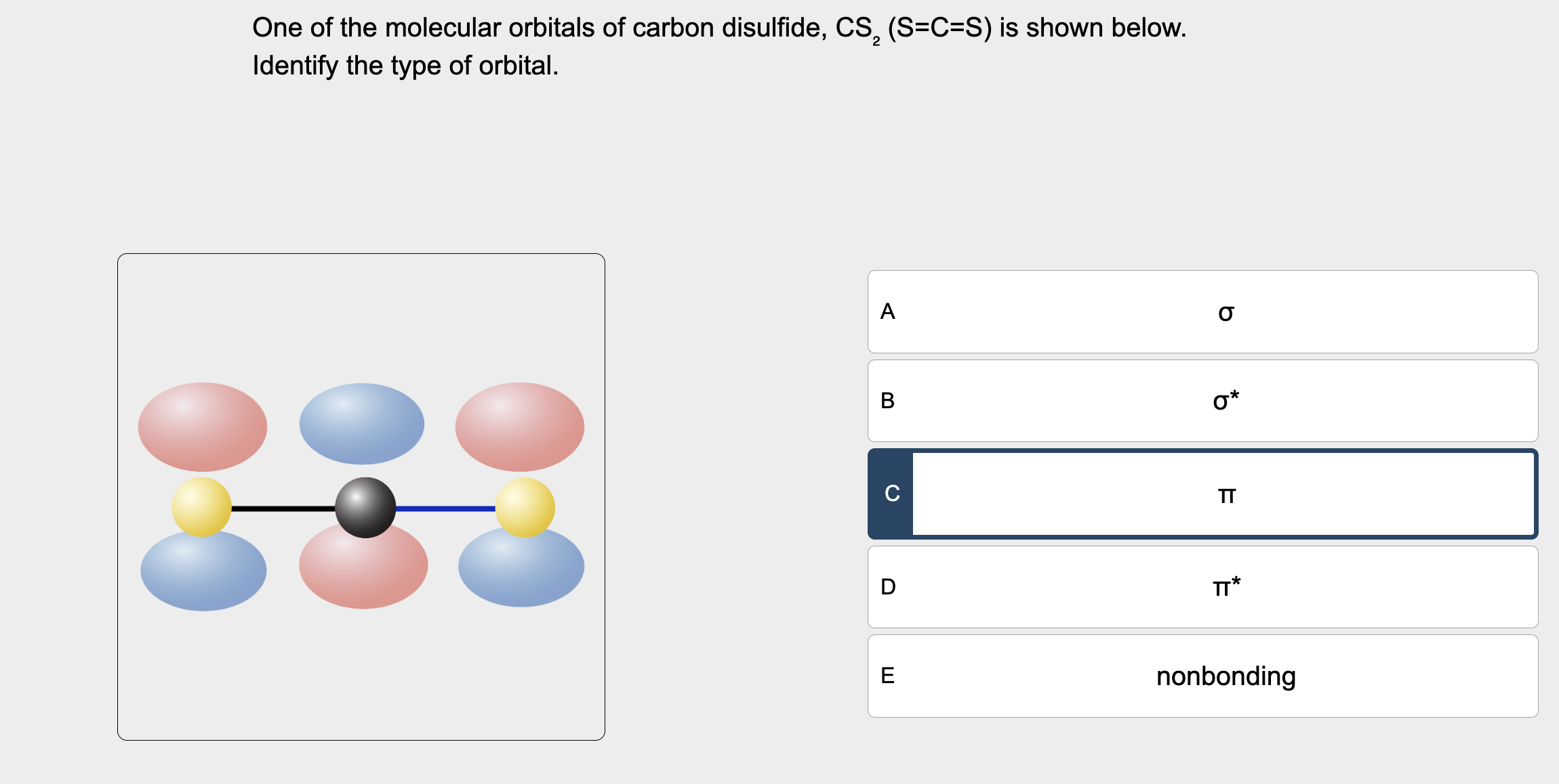Solved One of the molecular orbitals of carbon disulfide, | Chegg.com
