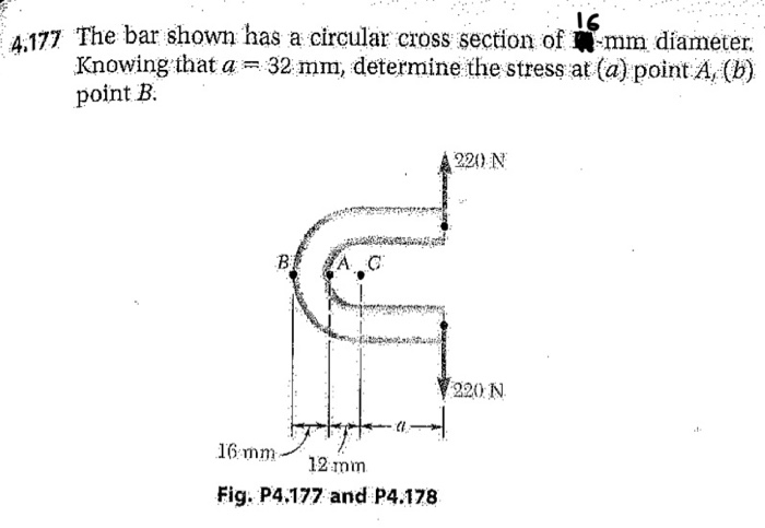 Solved 16 4,177 The bar shown has a circular cross section | Chegg.com