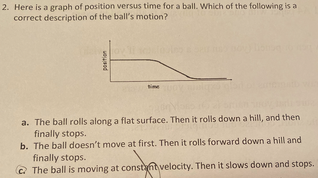 Solved 2. Here is a graph of position versus time for a | Chegg.com