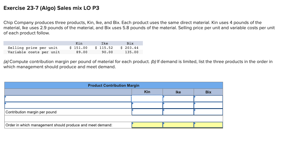 Solved Exercise 23-7 (Algo) Sales mix LO P3 Chip Company | Chegg.com