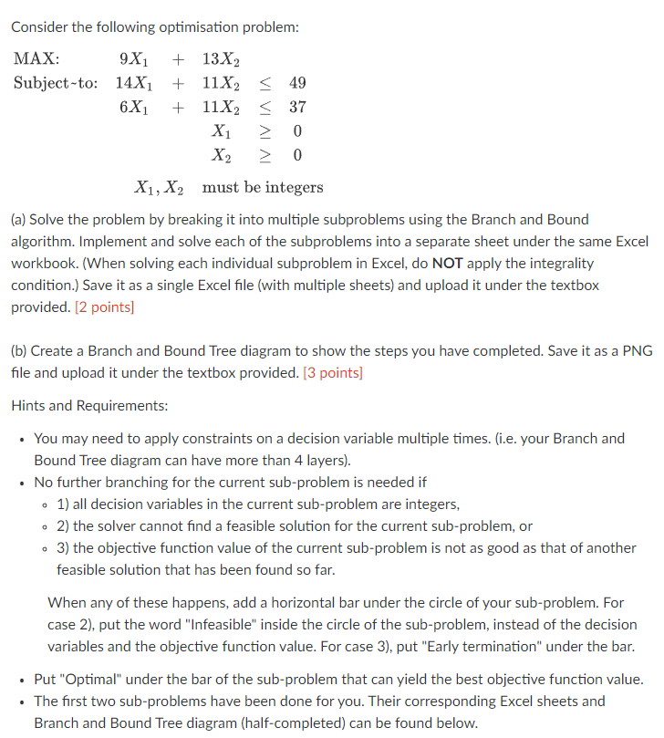 Consider the following optimisation problem: MAX: | Chegg.com