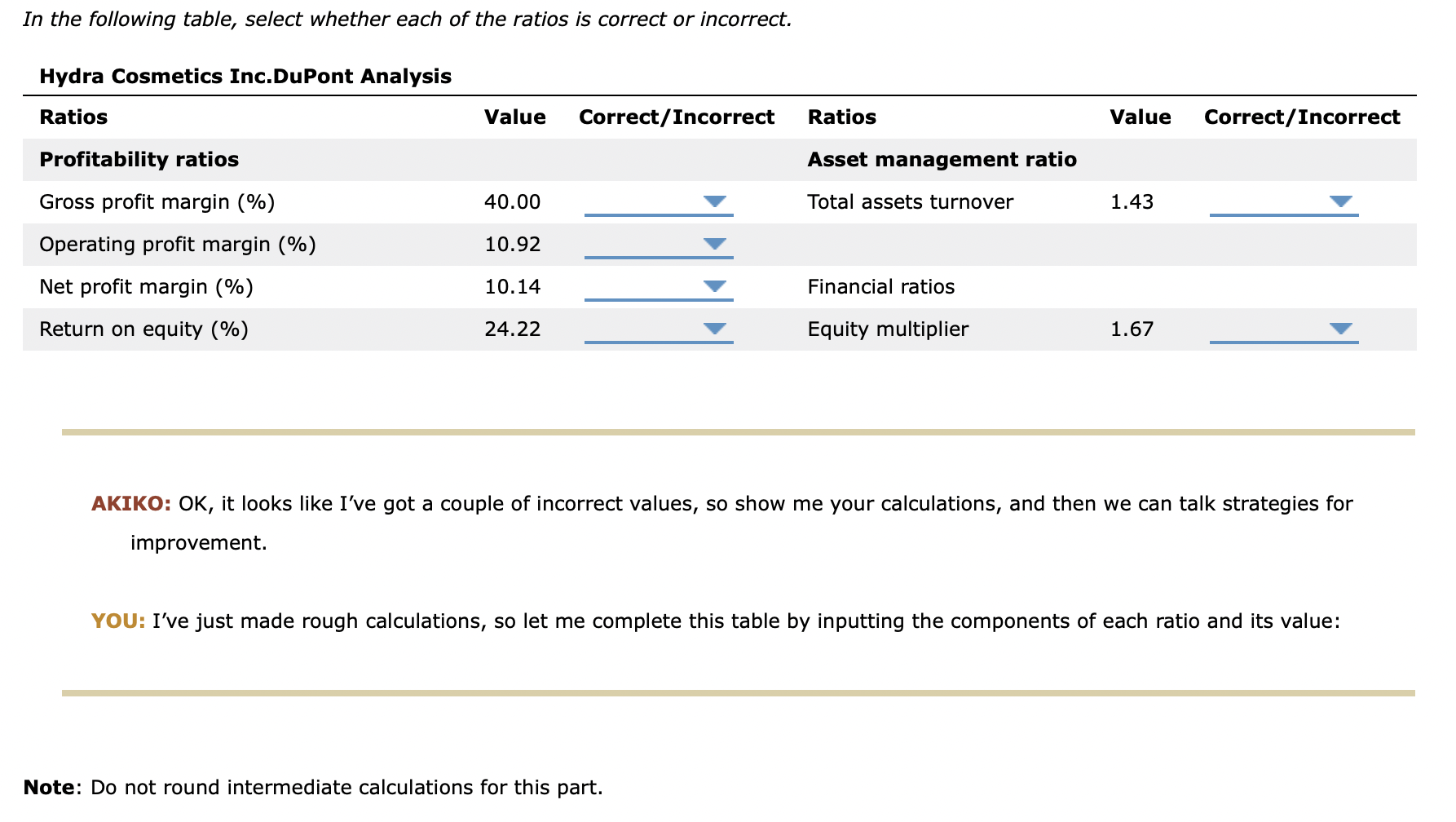 Solved 9. An analysis of company performance using DuPont | Chegg.com