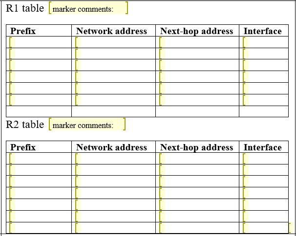 Solved Consider a network scenario with four routers | Chegg.com
