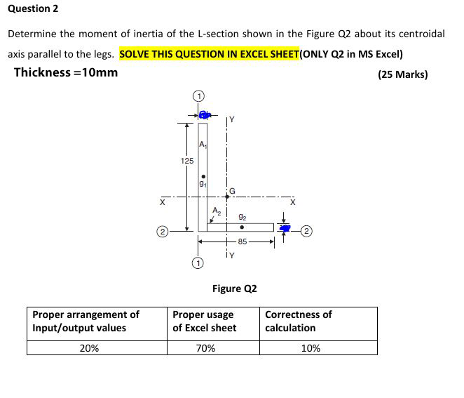 Solved Question 2 ﻿Determine the moment of inertia of the | Chegg.com