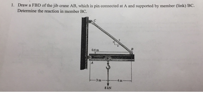 Solved 1. Draw a FBD of the jib crane AB, which is pin | Chegg.com