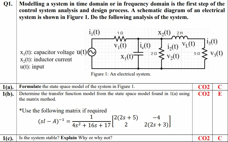 Solved Q1. Modelling a system in time domain or in frequency | Chegg.com