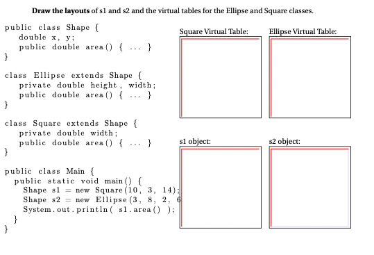 Solved Draw the layouts of sl and s2 and the virtual tables | Chegg.com