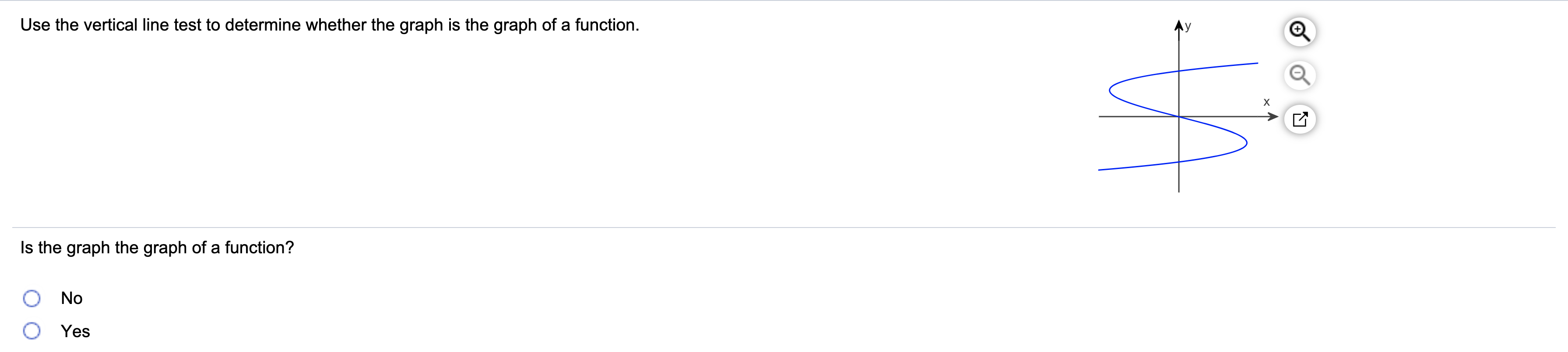 Solved The graph shows the corruption ratings for the | Chegg.com