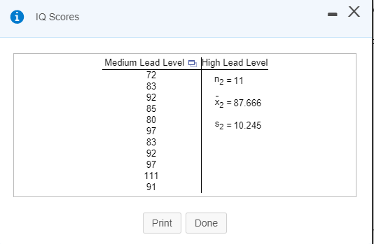 Solved Listed in the data table are IQ scores for a random | Chegg.com
