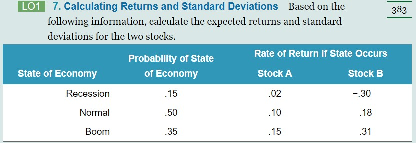 Solved 383 LO1 7. Calculating Returns and Standard | Chegg.com