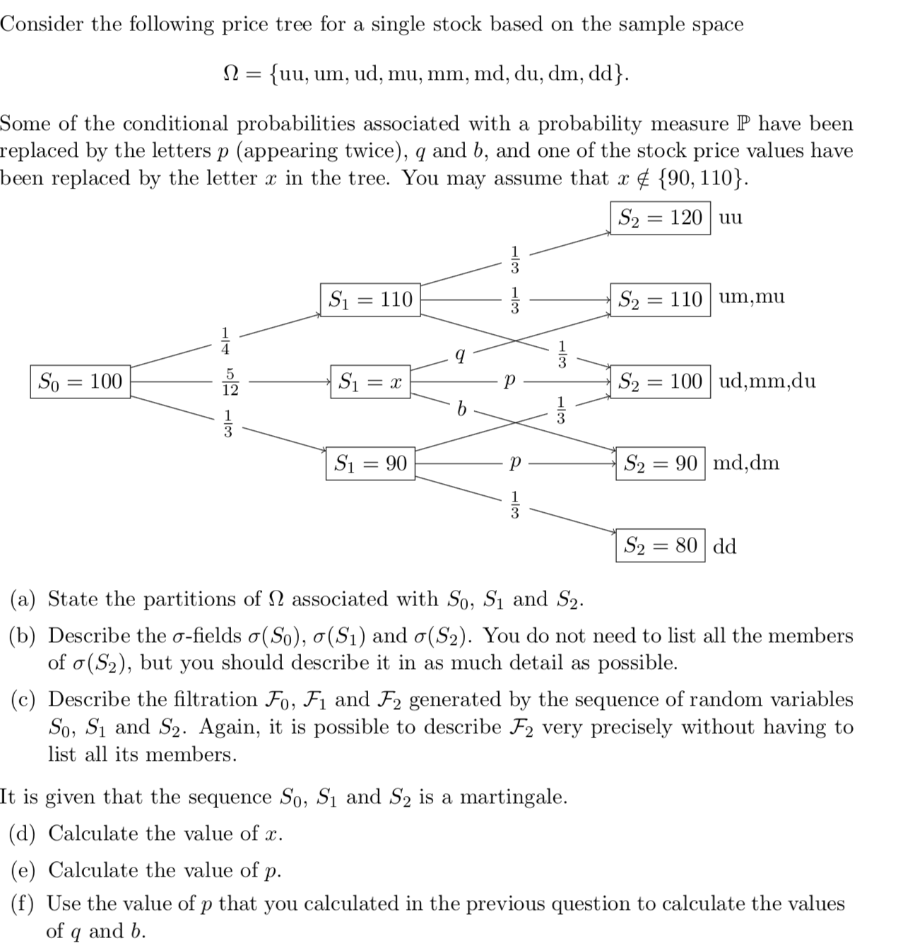 Solved Consider the following price tree for a single stock | Chegg.com
