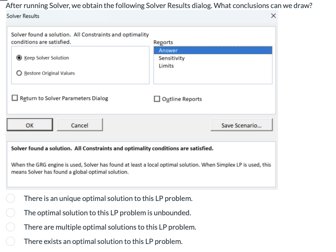 Solved After running Solver, we obtain the following Solver | Chegg.com