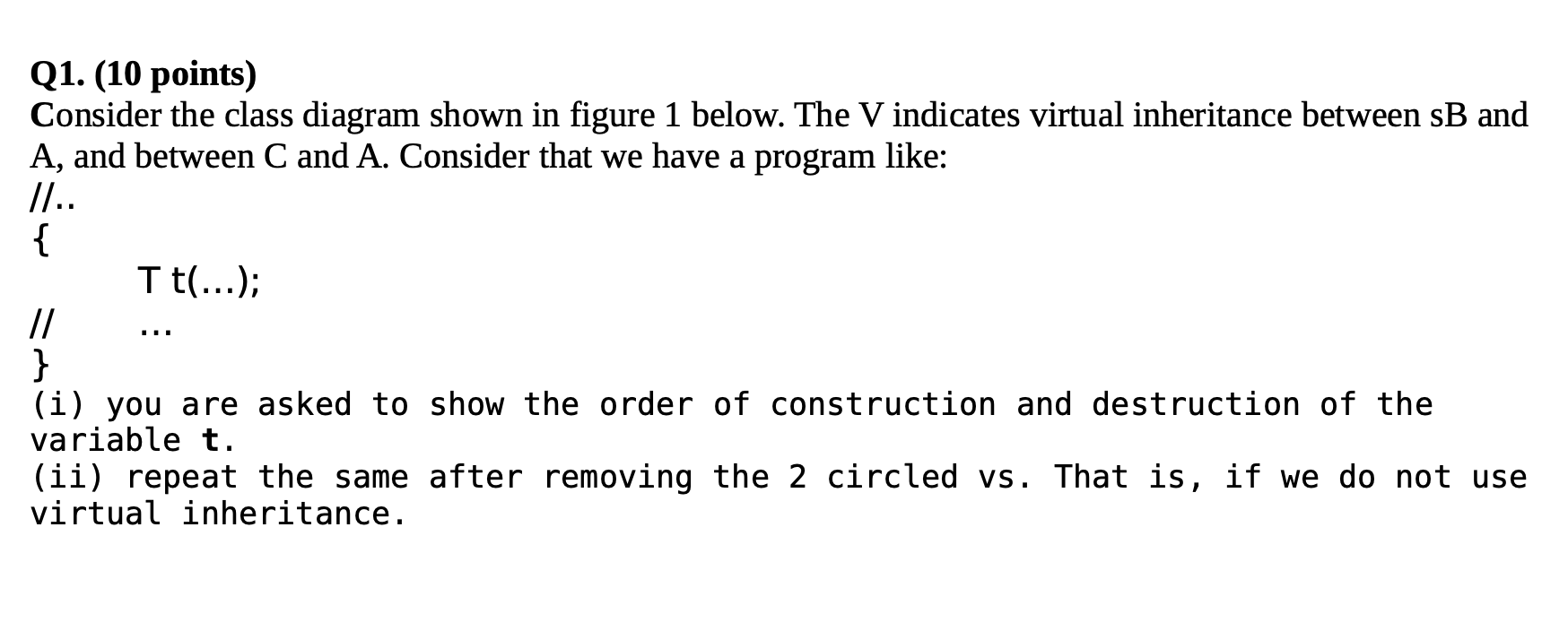 Solved Q1. (10 points) Consider the class diagram shown in | Chegg.com