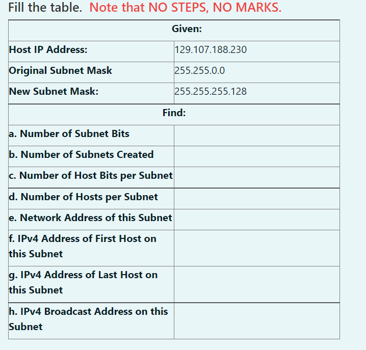 Solved Fill the table. Note that NO STEPS, NO MARKS. Given: | Chegg.com