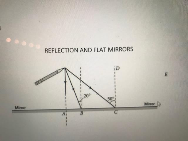 Solved Use a protractor to draw the reflected rays from | Chegg.com