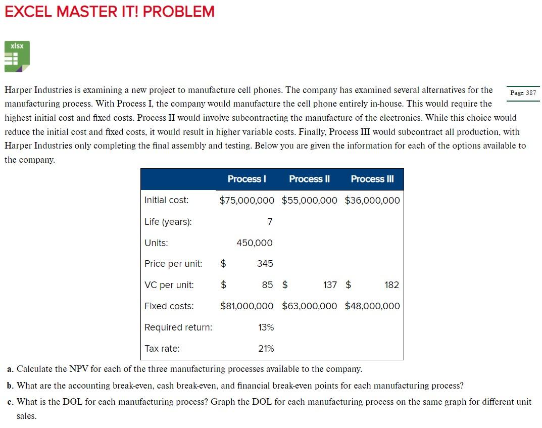 Solved EXCEL MASTER IT! PROBLEM xlsx Harper Industries is | Chegg.com