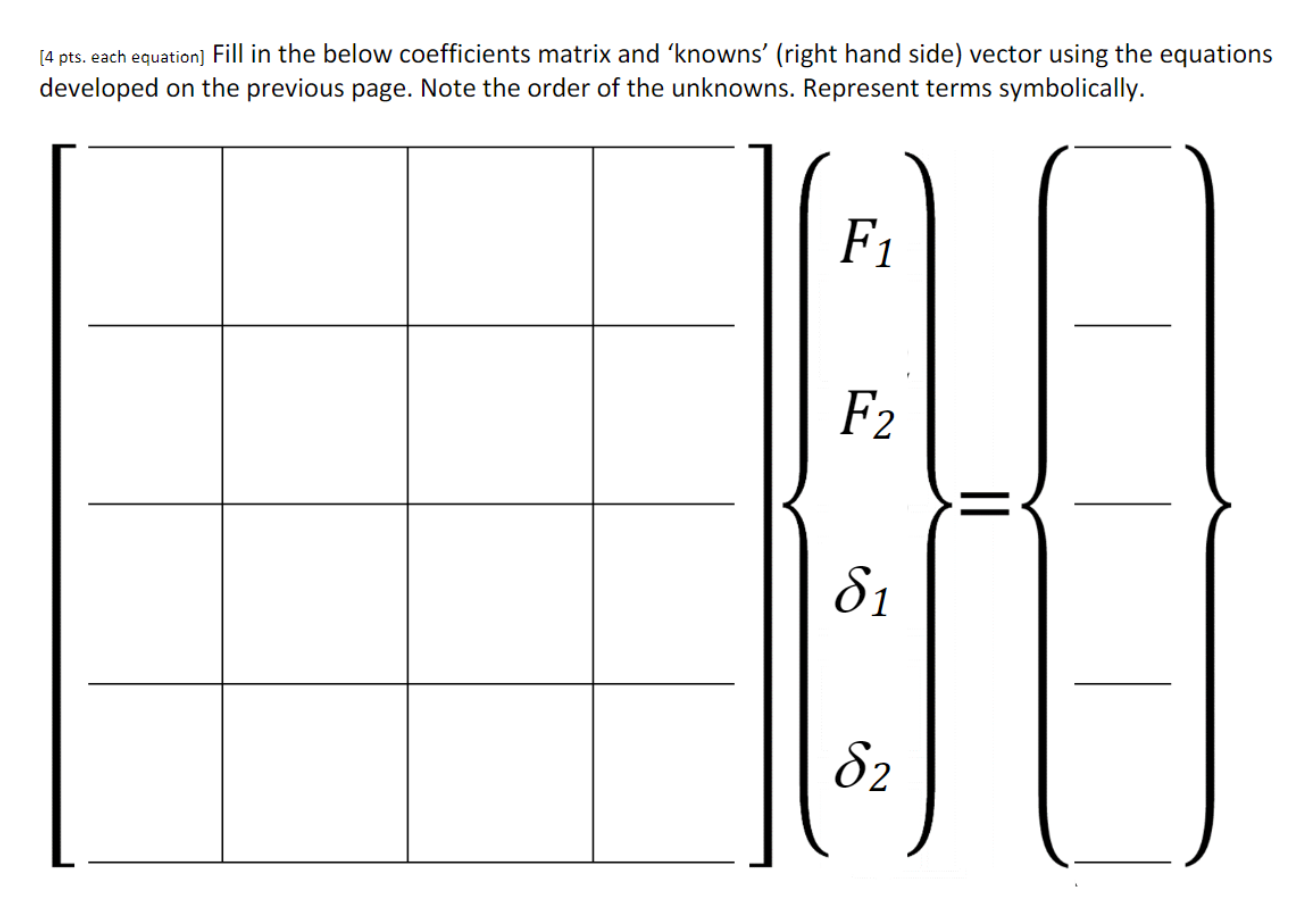Problem 2) Indeterminate Axial Assembly (26 pts) b C | Chegg.com