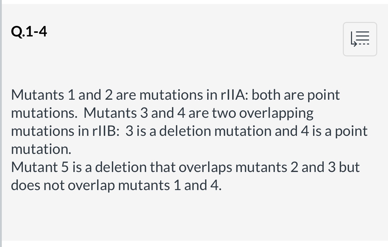 Solved Mutants 1 and 2 are mutations in rIIA: both are point | Chegg.com