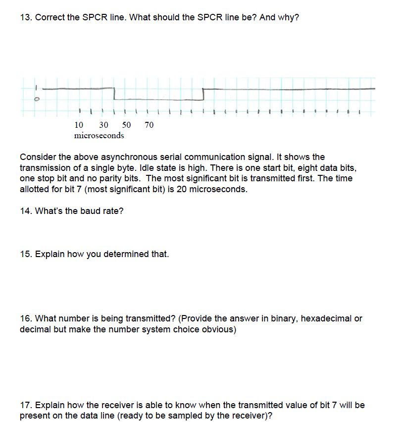 13. Correct the SPCR line. What should the SPCR line | Chegg.com