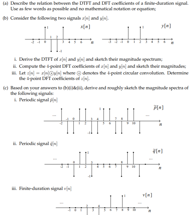 (a) Describe the relation between the DTFT and DFT | Chegg.com