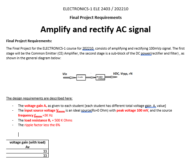 Solved Amplify and rectify AC signal Final Project | Chegg.com