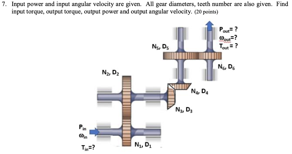 Solved 7. Input power and input angular velocity are given. | Chegg.com