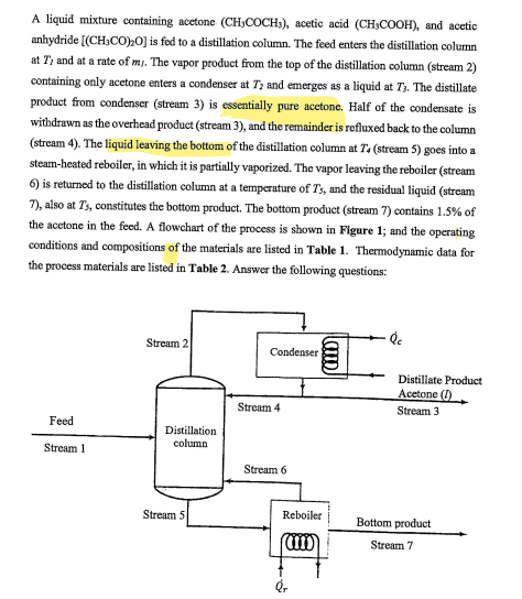 Solved A liquid mixture containing acetone (CH3COCH3), | Chegg.com