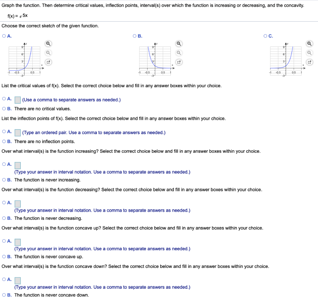 Solved Graph the function. Then determine critical values, | Chegg.com