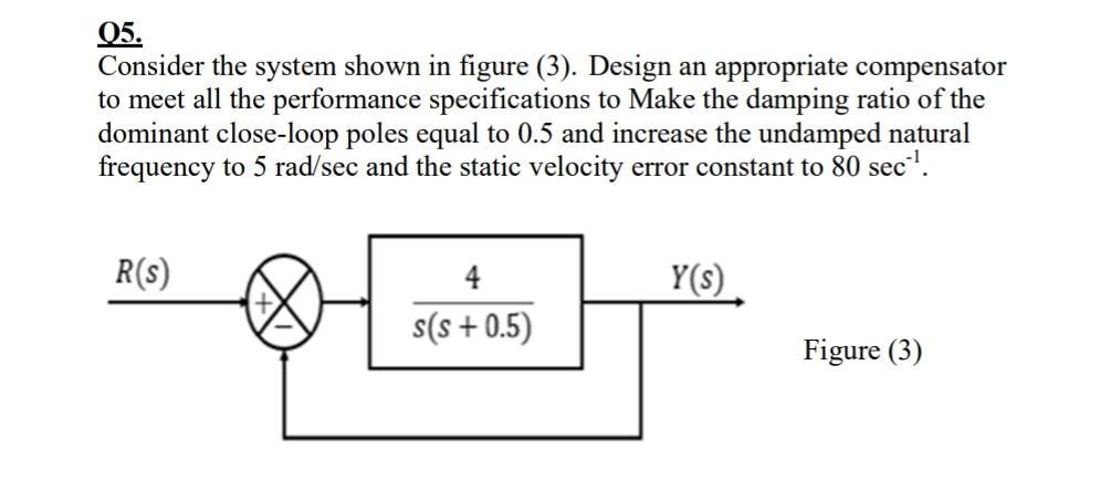 Solved Q5. Consider the system shown in figure (3). Design | Chegg.com