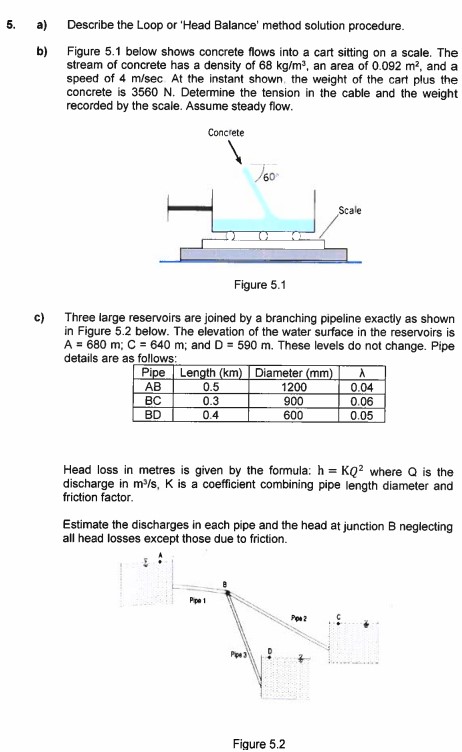 a) ﻿Describe the Loop or 'Head Balance' method | Chegg.com