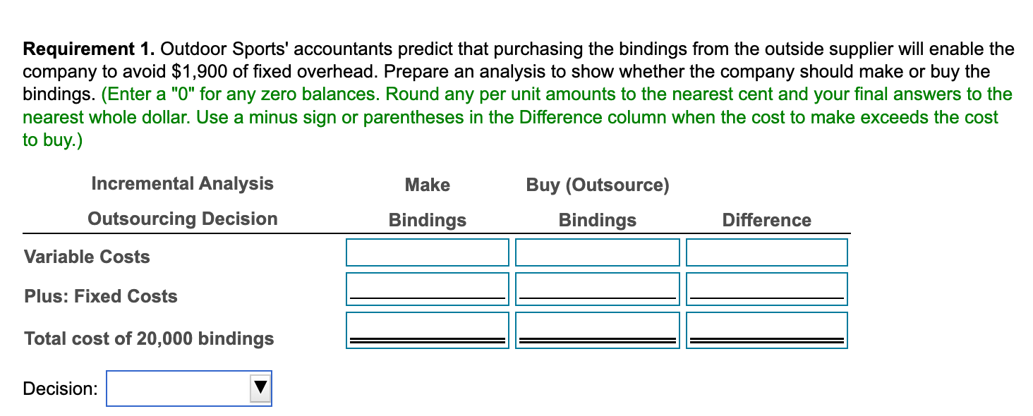 Solved \r\nData table\r\n\r\n\r\nRequirement 2. The | Chegg.com